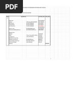 JKR Rates and Price List 2024-2025 | PDF | Deep Foundation | Building ...