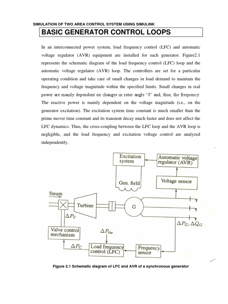 Basic Generator Control Loops | PDF | Electric Generator | Electromagnetism