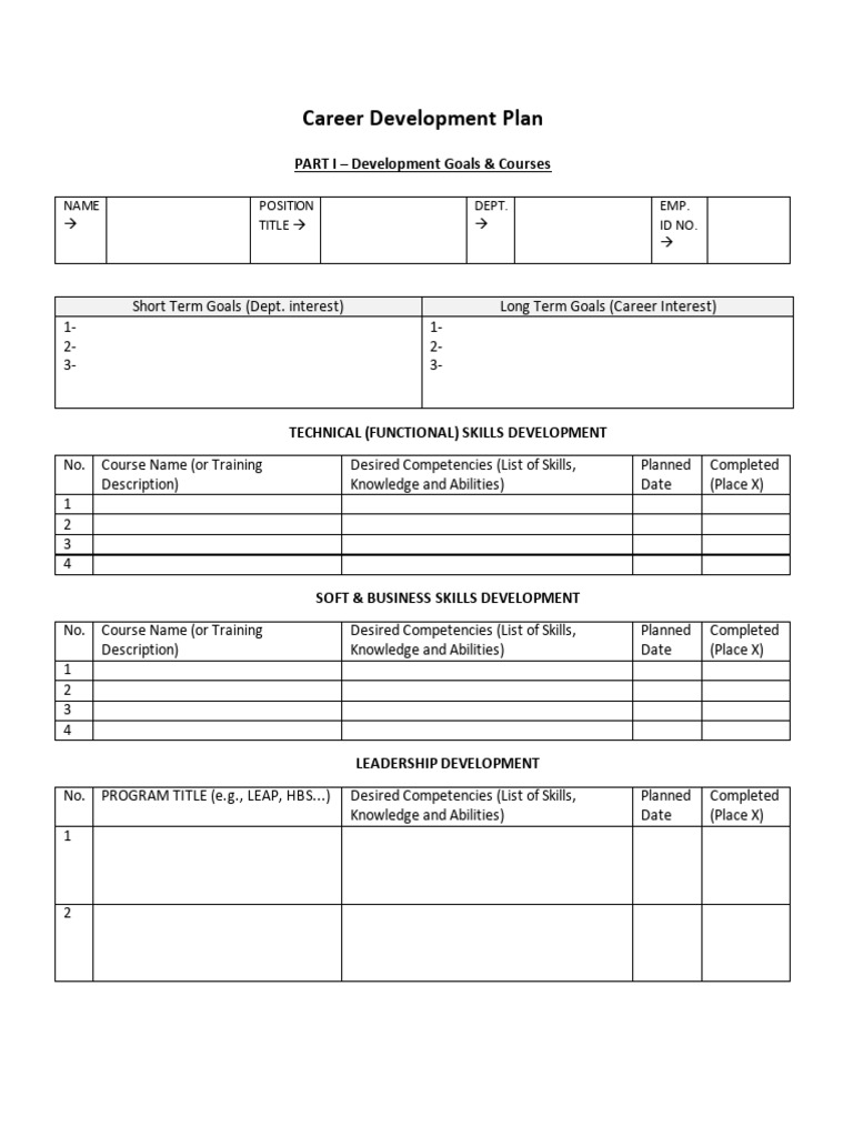 Career Development Plan (Mainstream) PUBLIC | PDF | Learning | Psychology