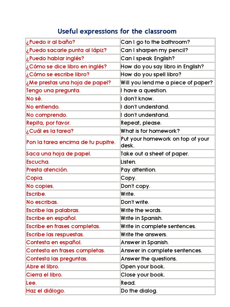Useful Phrases in The Classroom | PDF