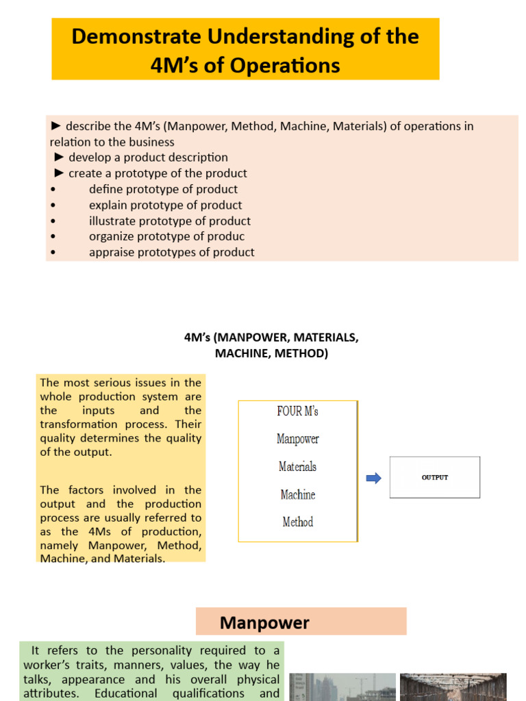 Entrep PPT 2nd Quarter Week 1 112539 | PDF | Invention | Patent