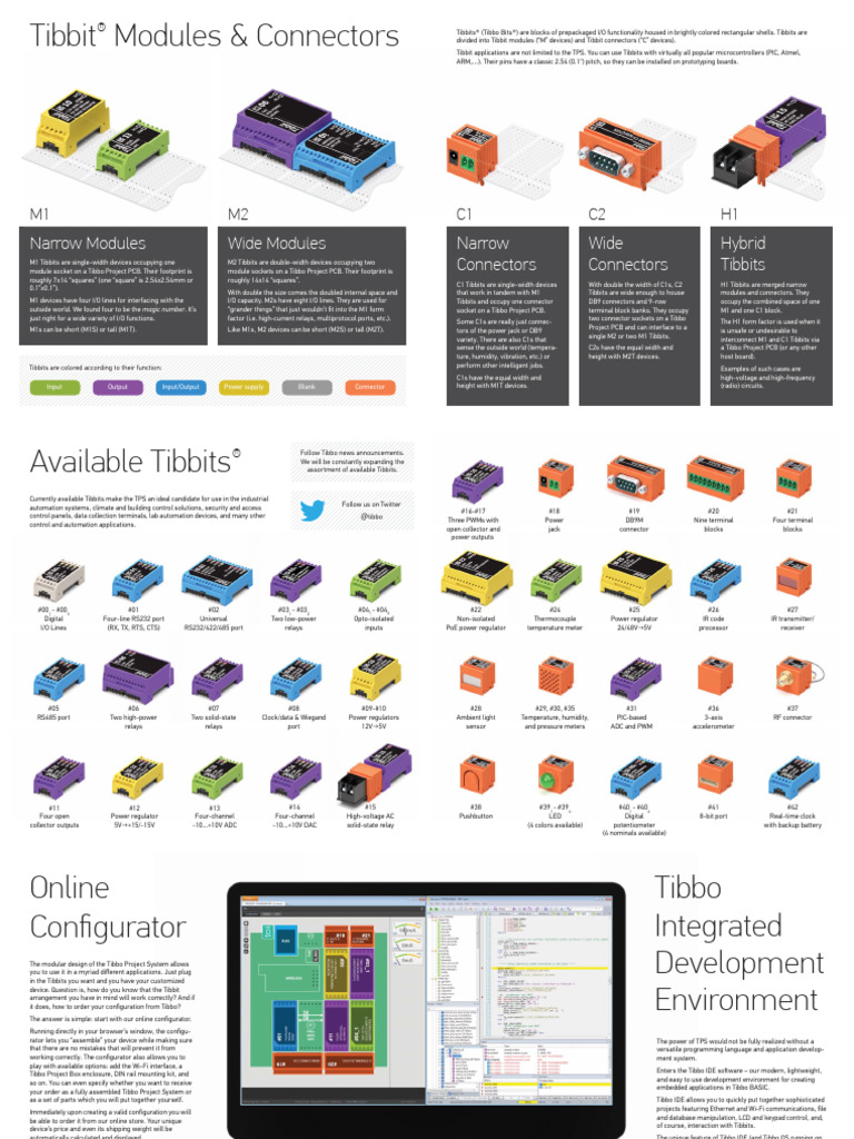 Tibbo2 Tps Catalogue Eng | PDF | Electrical Connector | Integrated ...