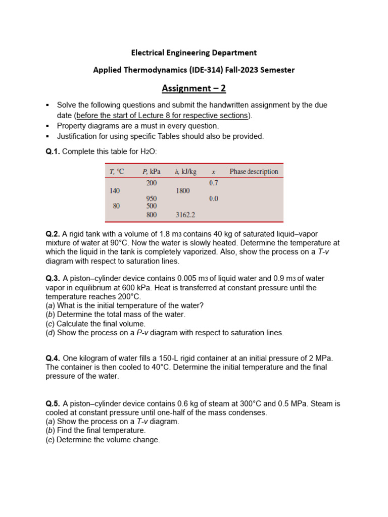 Thermodynamics Assignment Guide | PDF | Phase (Matter) | Steam