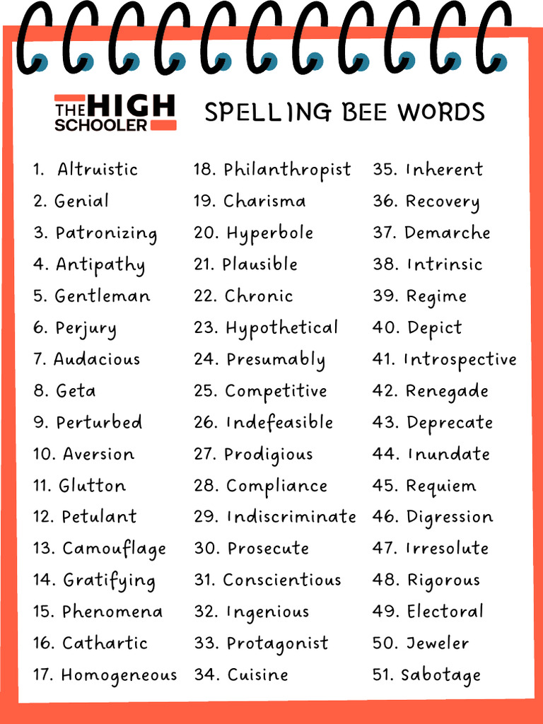 Spelling Bee Words For High School PDF
