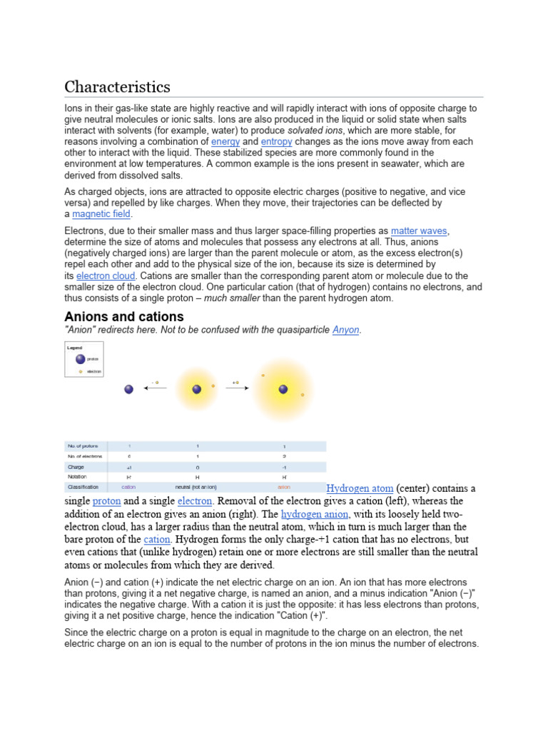Characteristics of Ions | PDF | Ion | Atoms