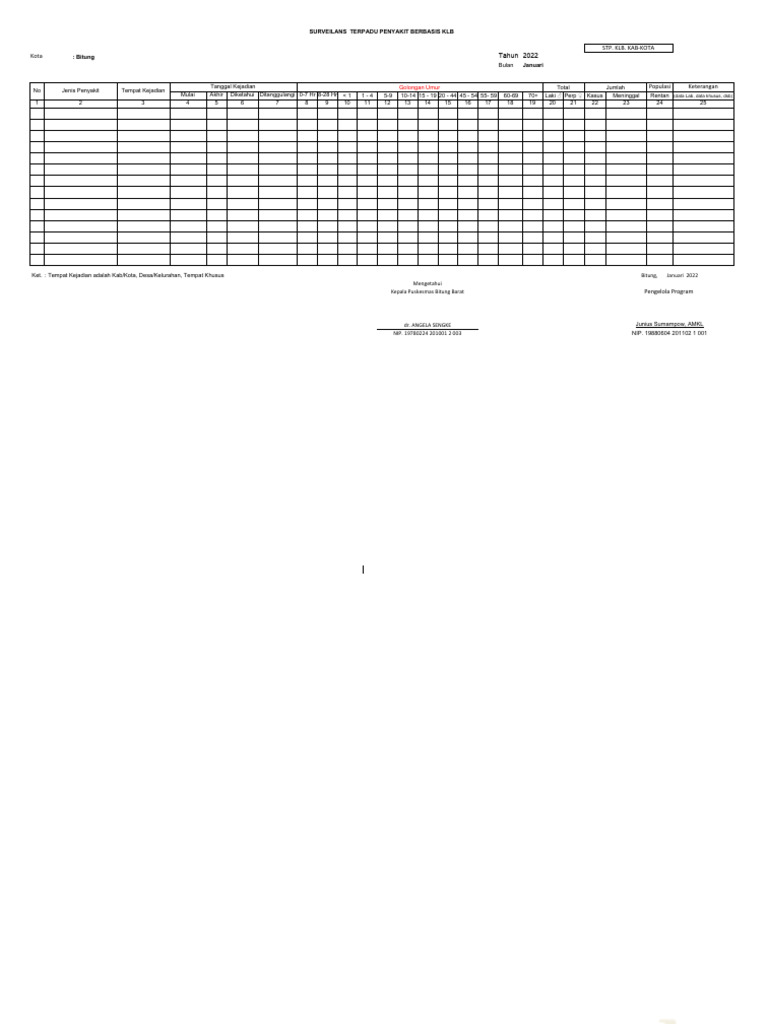 Format STP KLB BITBAR | PDF