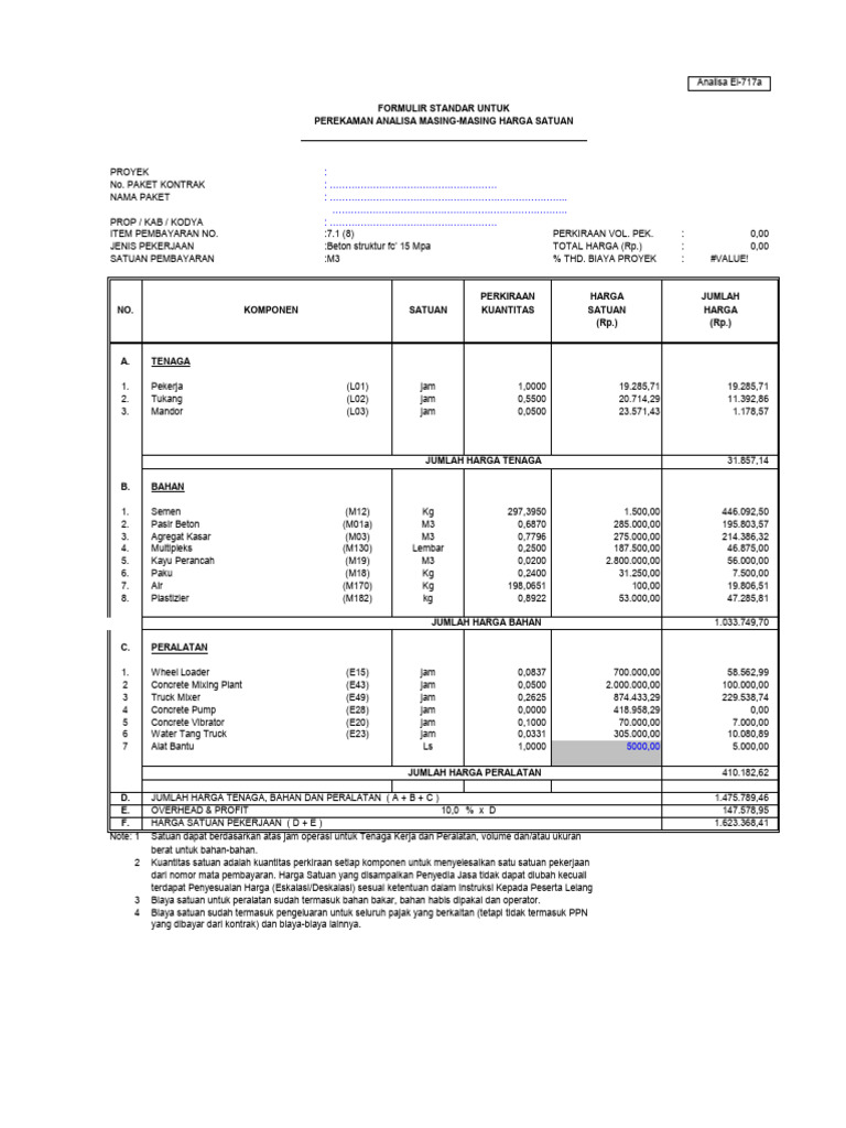 Analisa Harga Beton FC 15 Mpa | PDF