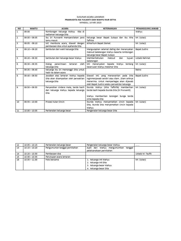 Susunan Acara Lamaran | PDF