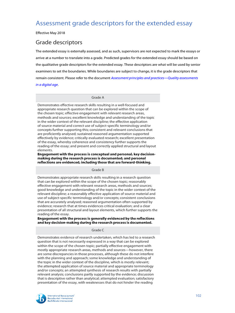 Extended Essay Grade Descriptors Guide | PDF | Essays | Understanding
