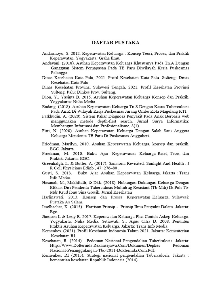 Revisi Halaman Daftar pustaka KTI - turnitin | PDF