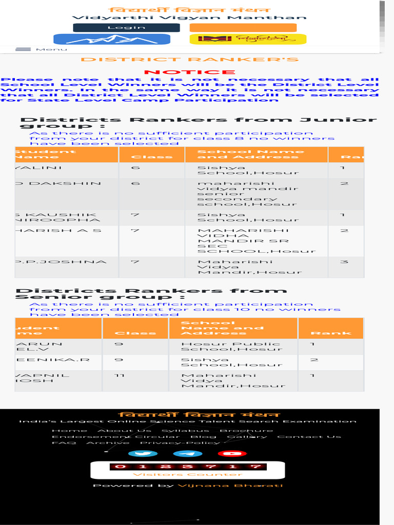 Vidyarthi Vigyan Manthan - VVM India's Largest On | PDF
