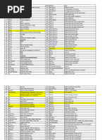 Tableau Shortcuts Cheat Sheet | PDF | Software | Computing