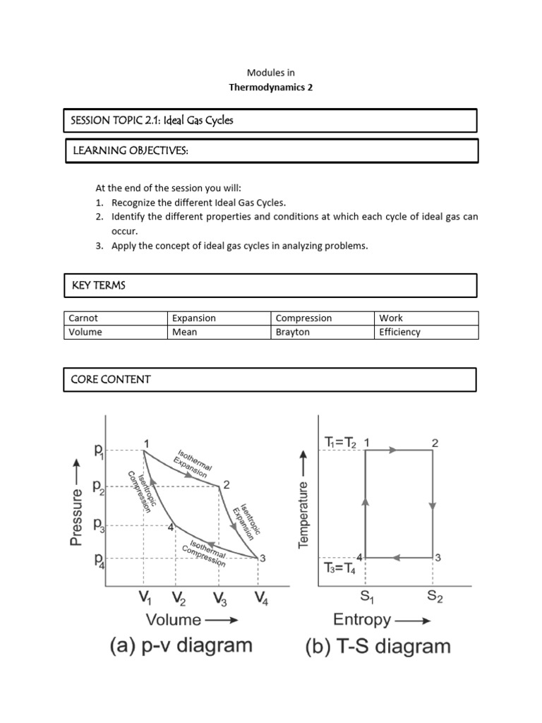 Ideal Gas Cycles | PDF | Heat | Physical Sciences