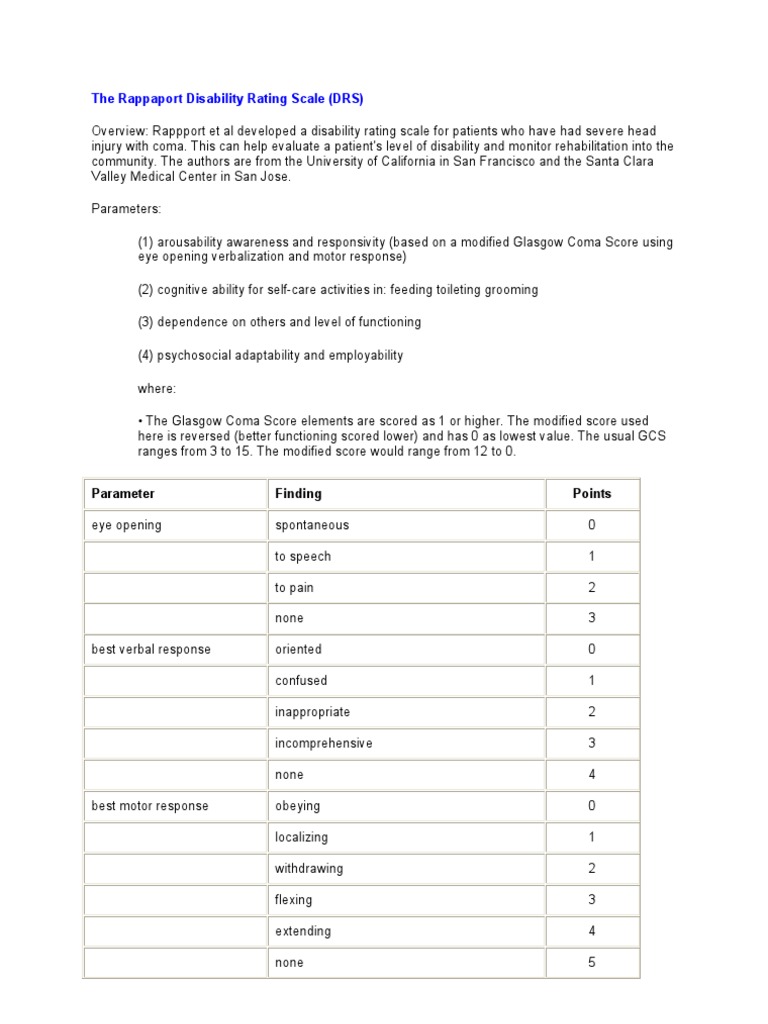 Rappaport Disability Rating Scale | PDF