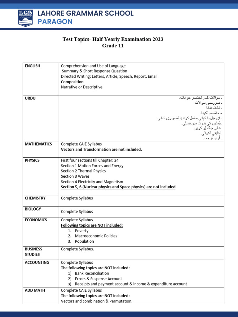 Half Yearly Examination - Test Topics Grade 11 | PDF | Physics | Nature