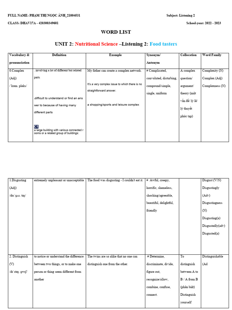 UNIT 2 Nutritional Science - Listening 2 Food Tasters | PDF | Taste ...