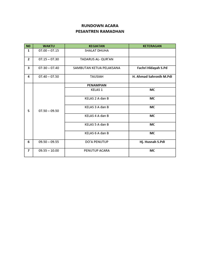 Rundown Pesantren Ramadhan 2023 | PDF
