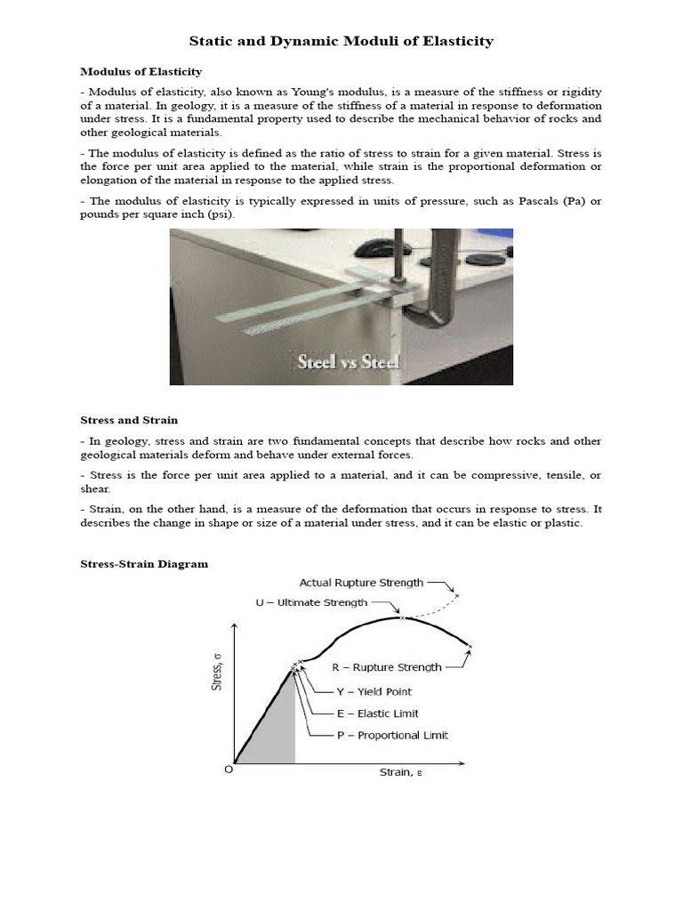 Static And Dynamic Moduli Of Elasticity Pdf Youngs Modulus