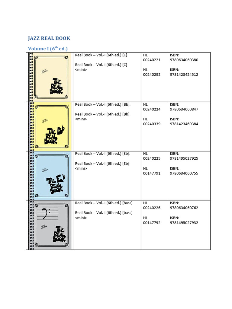 Hal Leonard Books+pics Catalogue 231118 | PDF | Jazz | Mass Media