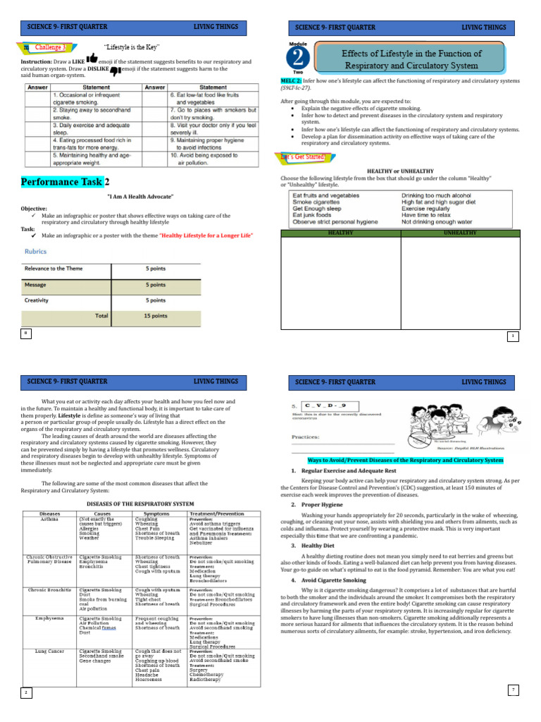 Module 2 - Diseases of The Respiratory and Circulatory System | PDF ...