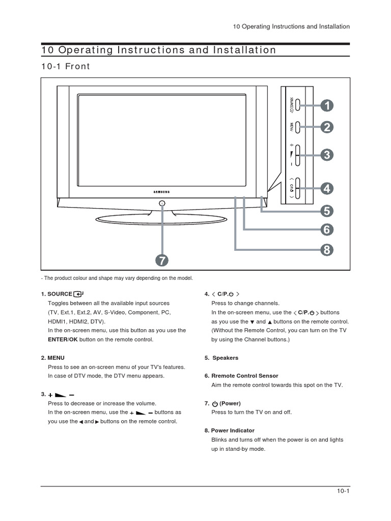 Operation Instruction Installation | PDF | Hdmi | Television