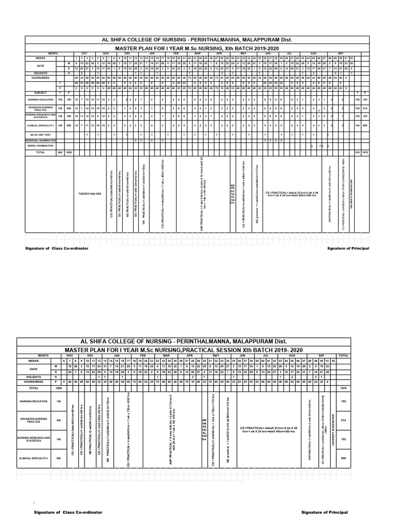 pbbsc 2020 | PDF | Nursing | Health Care