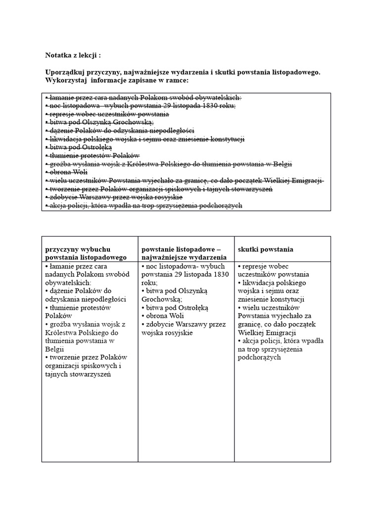 Notatka Z Lekcji | PDF