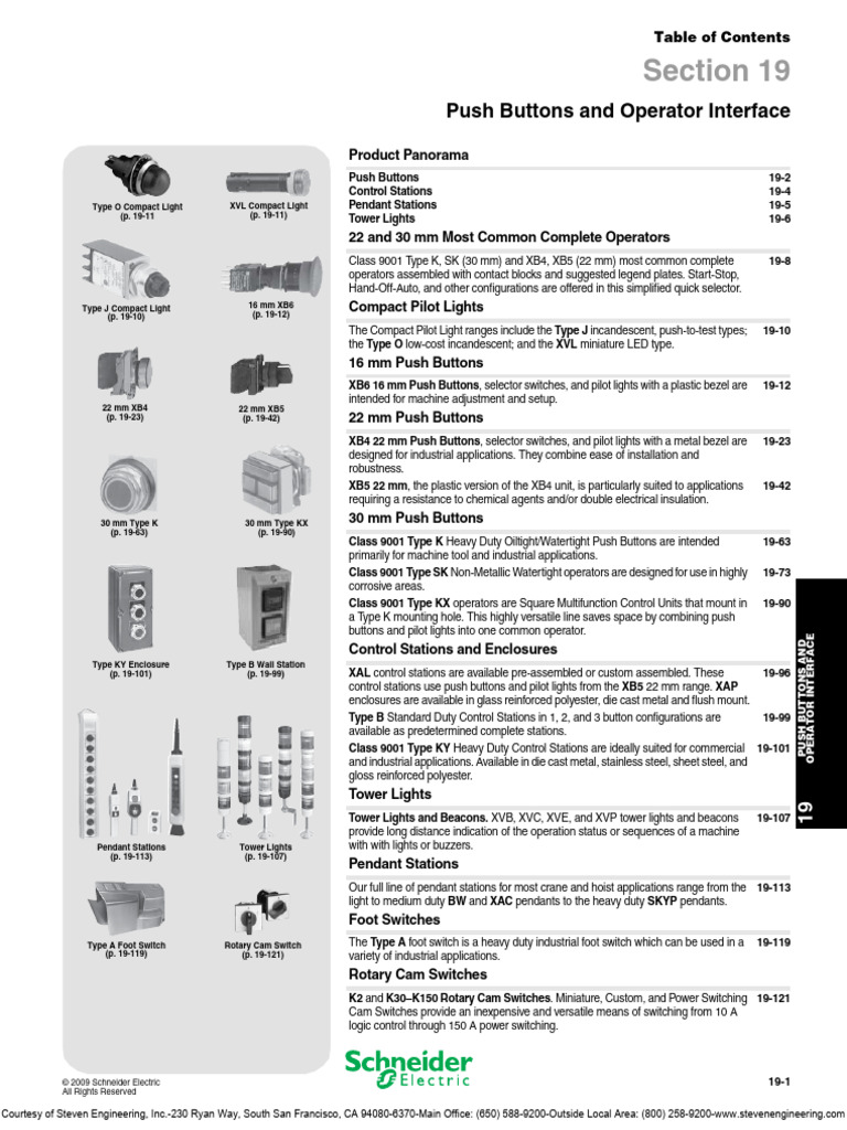 Push Button and Operator Interface | PDF | International ...