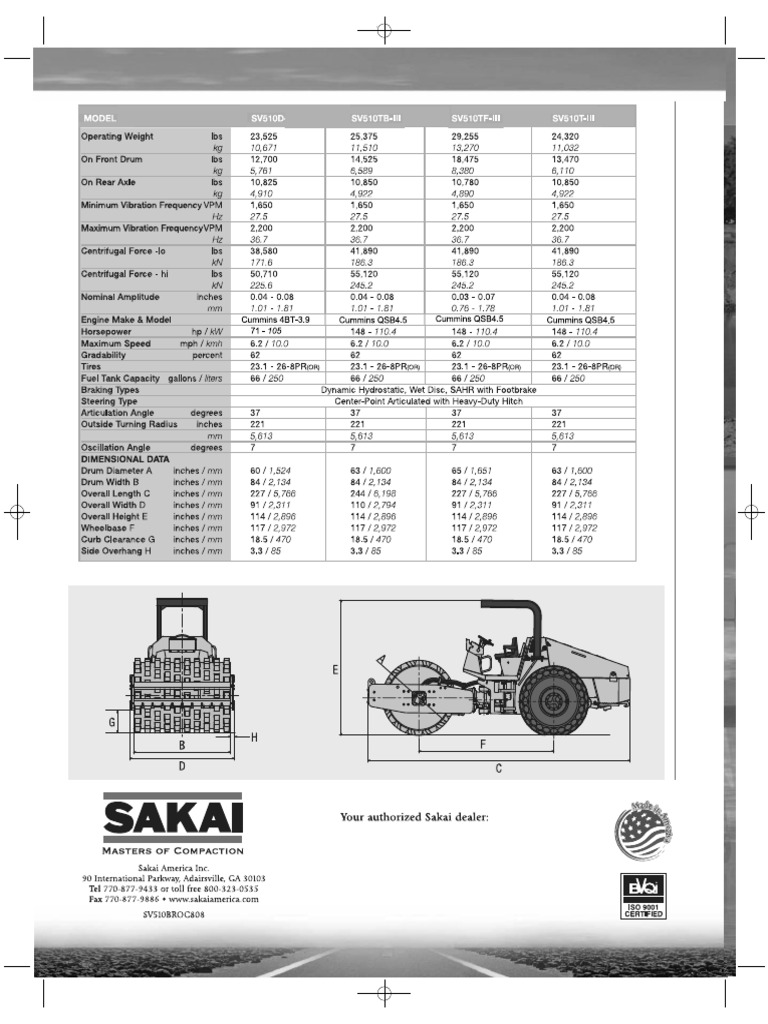Sakai-Sv510d US Specification | PDF