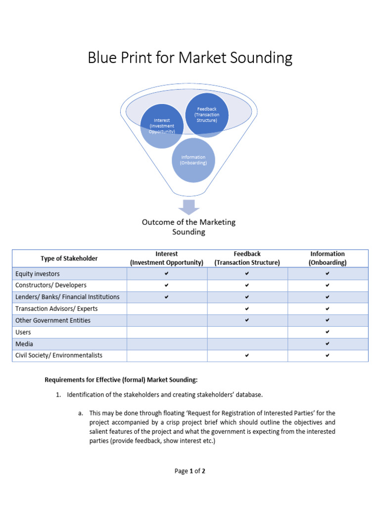 1-Pager and Blue Print For Market Sounding v1 | PDF | Interest | Equity (Finance)