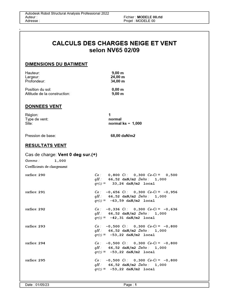 Note de Calcul Charges Du Vent | PDF