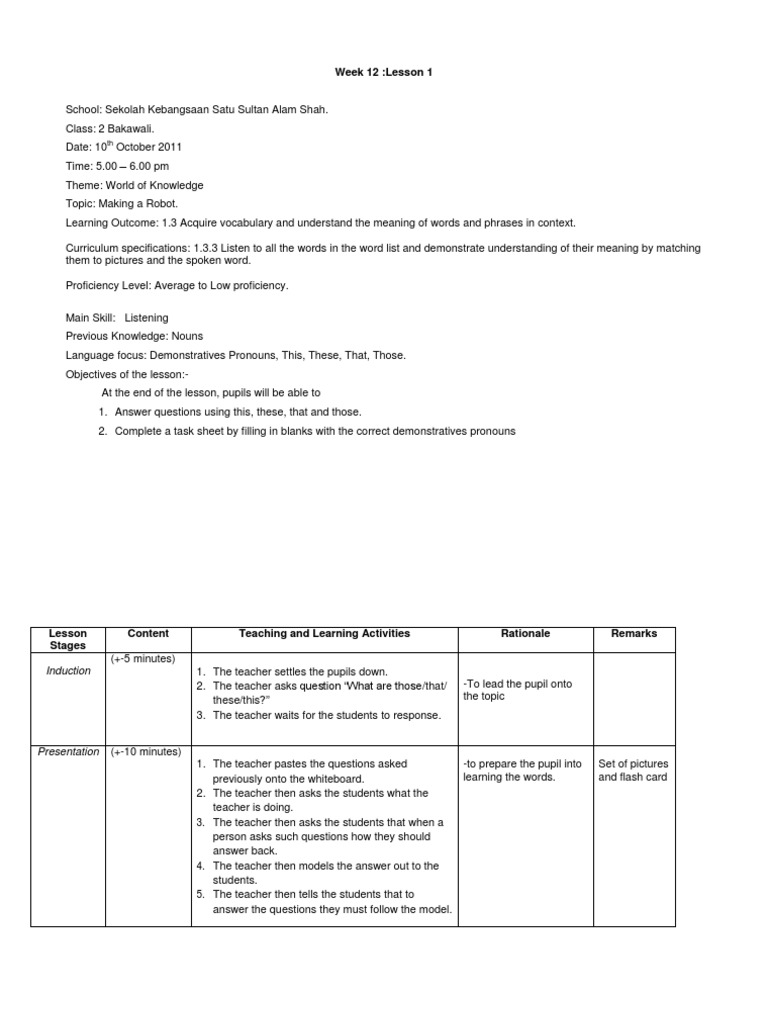 Week 12 Day 1 | PDF