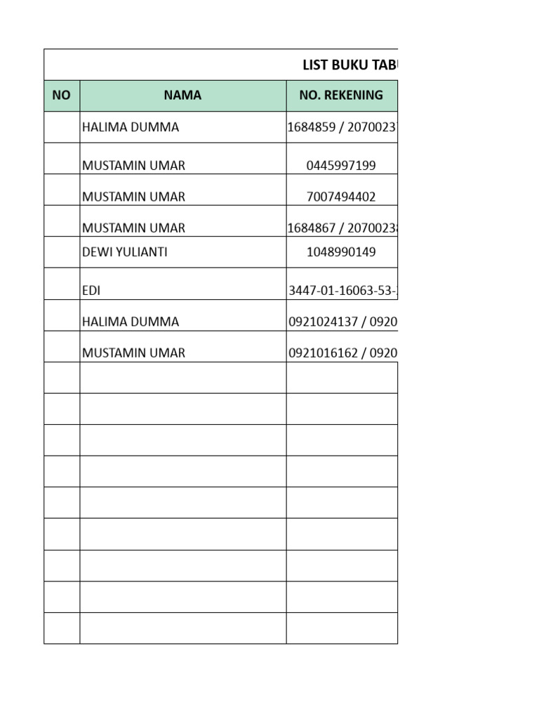 LIST BUKU TABUNGAN DI BRANKAS BABUSSALAM - XLSX - TABUNGAN HI MUSTAMIN ...
