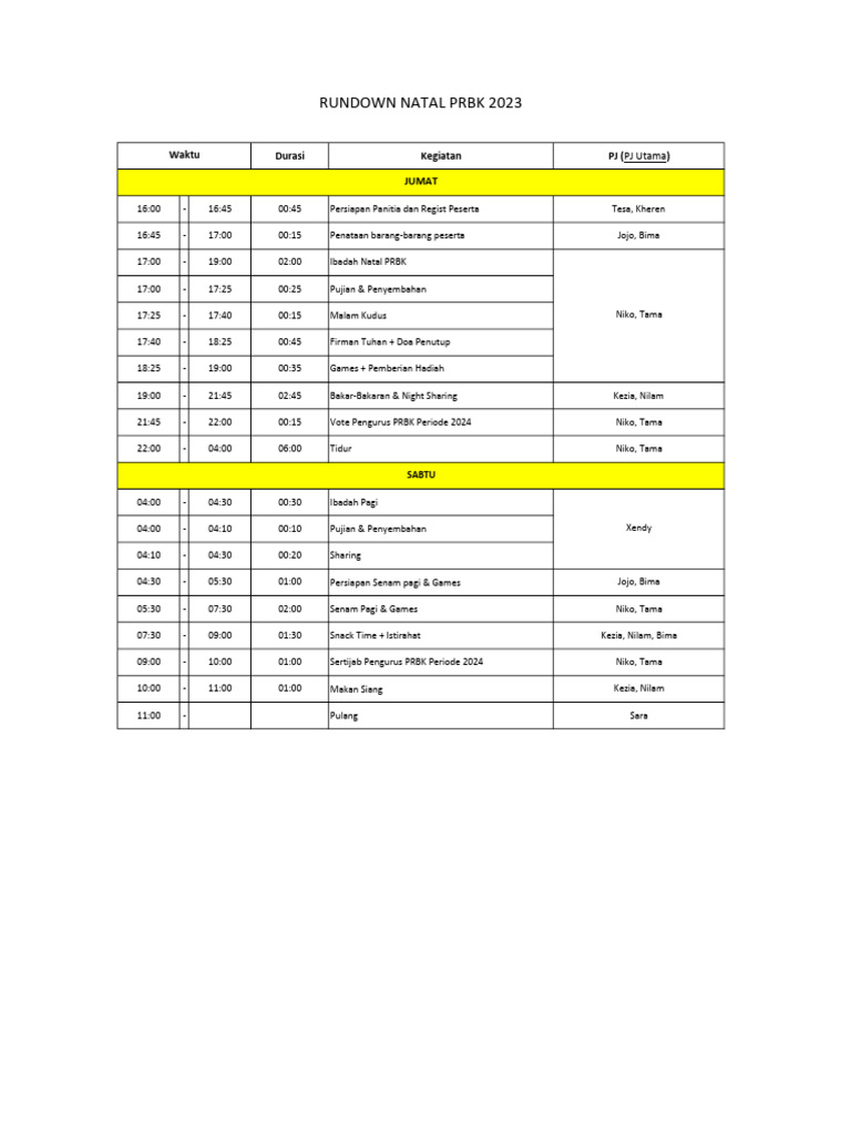 Rundown Natal | PDF