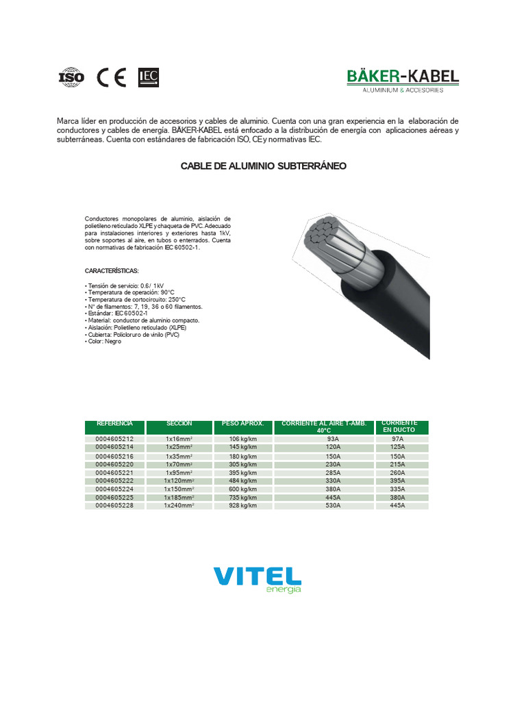 Ficha Tecnica Cables de Aluminio 2022 2 | PDF | Tubería (transporte de ...