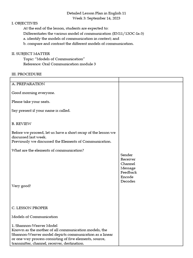 ORAL COMMUNICATION Various | PDF | Communication | Human Communication ORAL COMMUNICATION Various | PDF | Communication | Human Communication