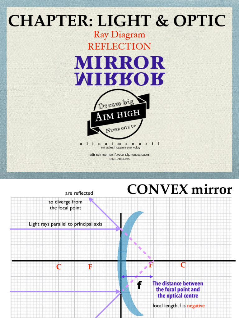 Ray Diagram (MIRROR) | PDF | Mirror | Electromagnetic Radiation