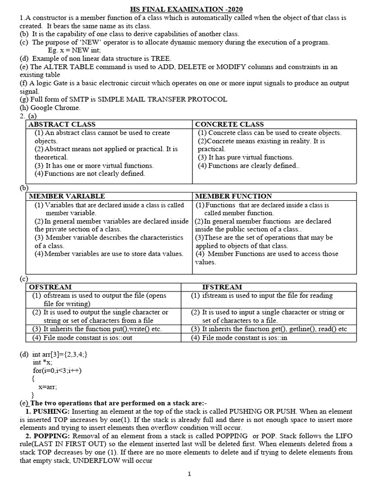 Solutions of Csca 2020 by Sourav Gogoi | PDF | Class (Computer Programming) | Method (Computer ...