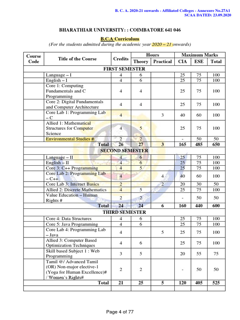 Bca 20 21 Evs | PDF | Computer Programming | Scripting Language
