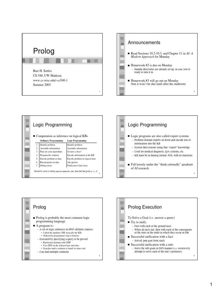 11 Prolog Pdf Computer Programming Computer Science 1187