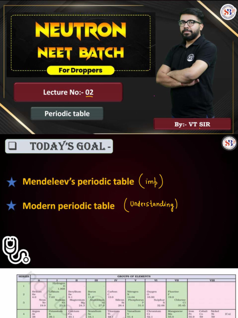 VT Sir Neutron Neet Periodic Table Lec 2 - 13 July - Compressed | PDF