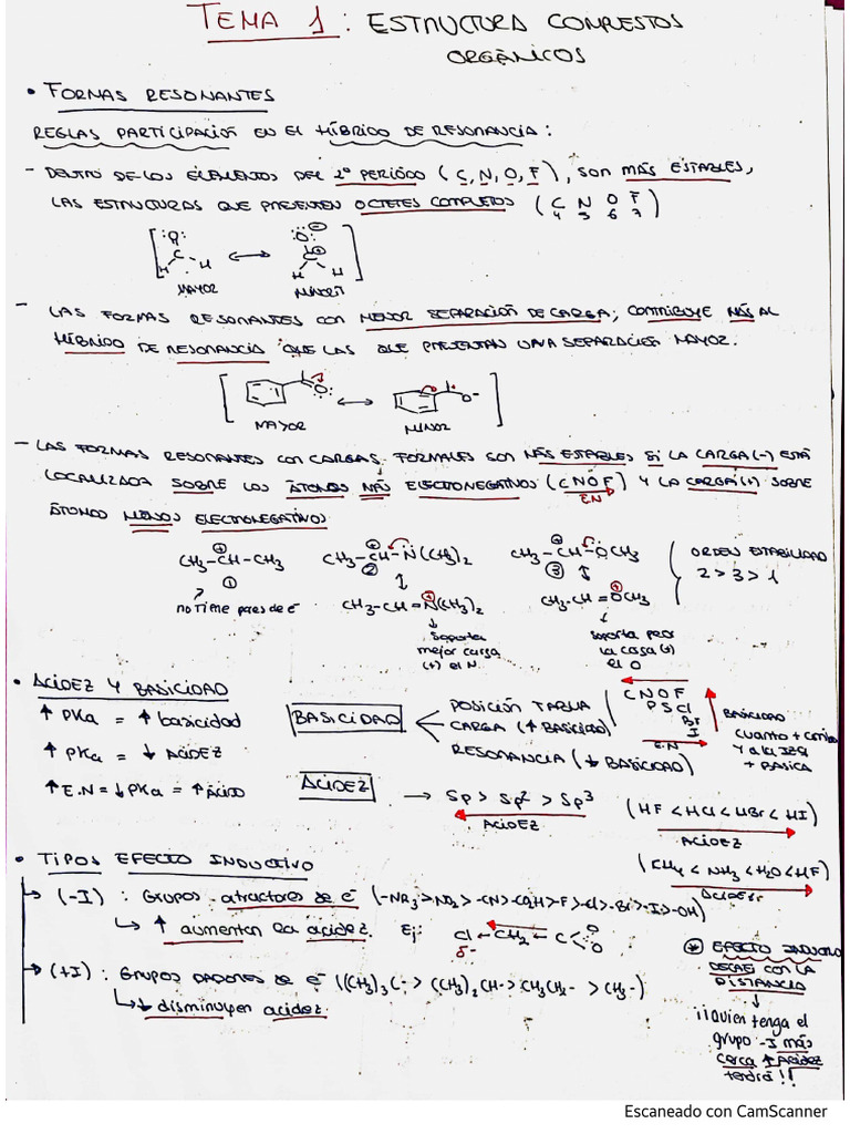 Resumen Tema 1 Org | PDF