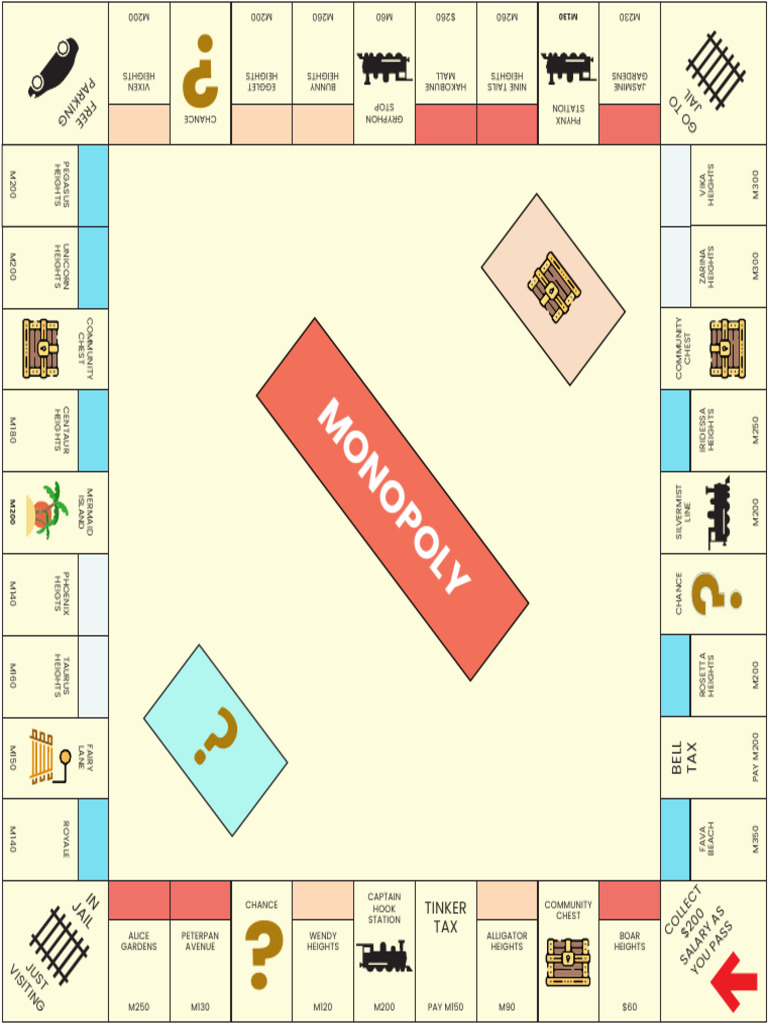 Pastel Monopoly Template | PDF
