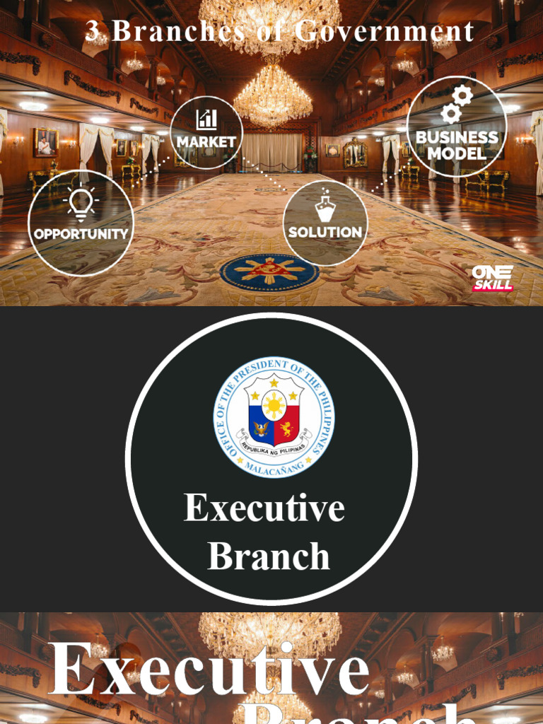 3 Branches of Government 1 | PDF | Separation Of Powers | American ...