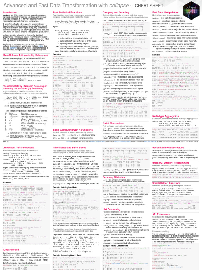 Collapse Cheat Sheet | PDF | Matrix (Mathematics) | Statistics Collapse Cheat Sheet | PDF | Matrix (Mathematics) | Statistics