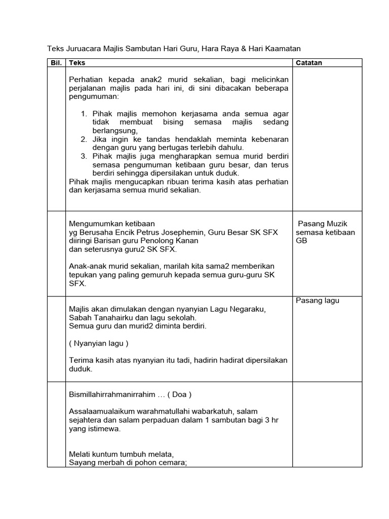 Teks Juruacara Majlis Sambutan Hari Guru 1 | PDF