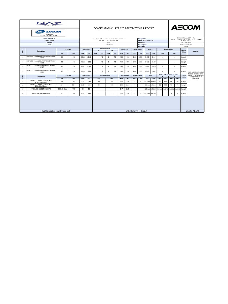 Dimensional Fitup Inspection Report | PDF | Length | Physical Sciences