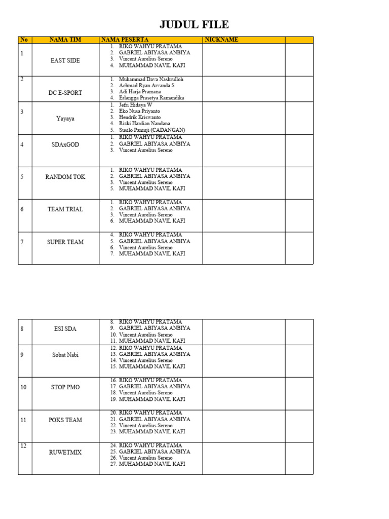 E-Sports Team Member List | PDF | Sports & Recreation