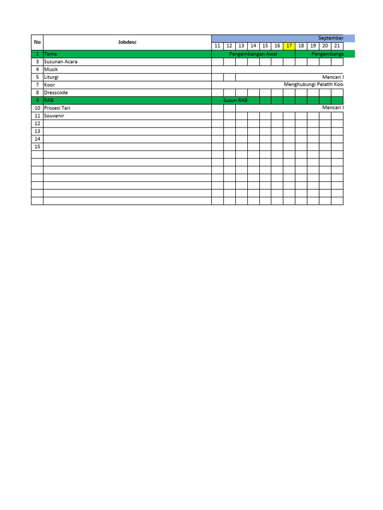 Divisi Acara Timeline | PDF