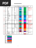 AutoCAD Color Index RGB Equivalents | PDF | Graphic Design | Image ...